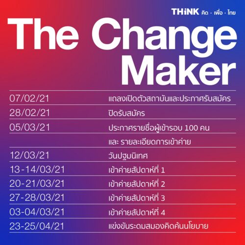 พรรคเพื่อไทย เปิดตัว “The Change Maker” ผนึกกำลังผู้มากประสบการณ์และคนรุ่นใหม่ ร่วมหาทางออก ...
